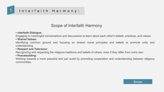 Interfaith Harmony and Dialogue presentation.pptx