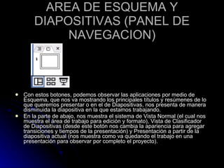 Interfaz De Power Point | PPT