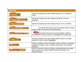 Interfaz de scratch y comandos | PDF