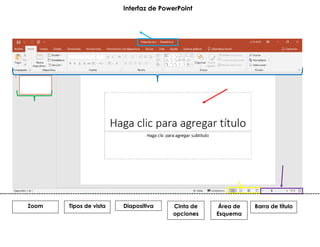 Interfaz del programa Power Point y sus herramientas | DOCX