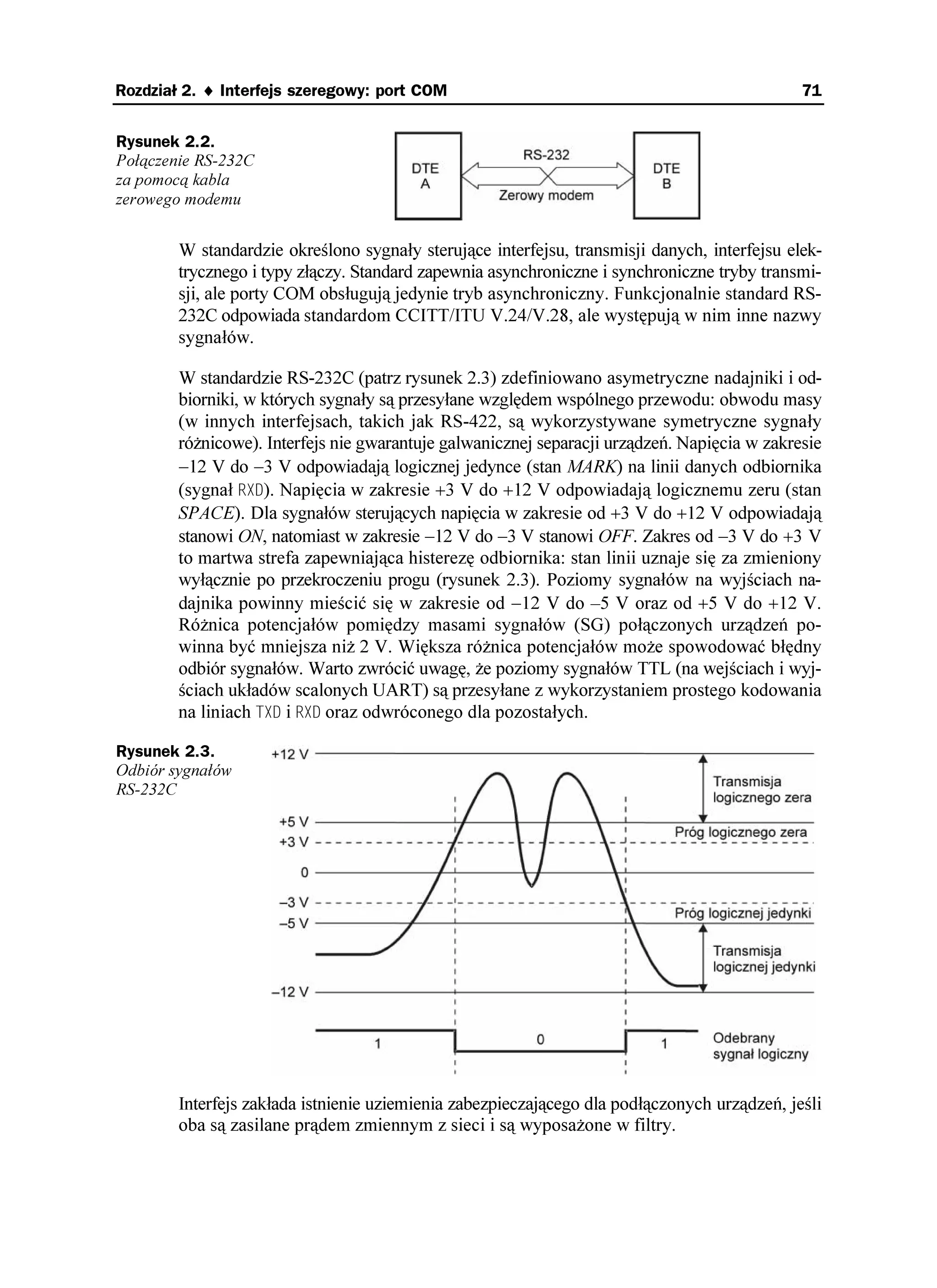Interfejsy sprzętowe komputerów PC | PDF