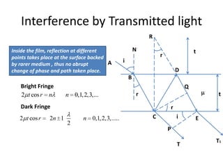 Interference | PPTX