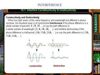 INTERFERENCE | PPT