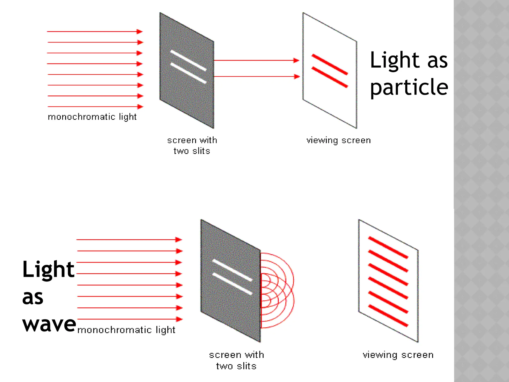 interference-1401182ss34510-phpapp01.pptx