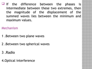 interference-1401182ss34510-phpapp01.pptx