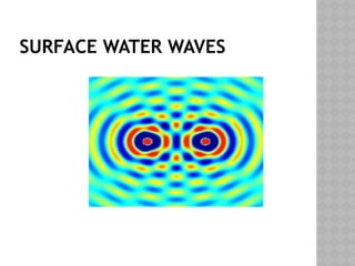 interference-1401182ss34510-phpapp01.pptx