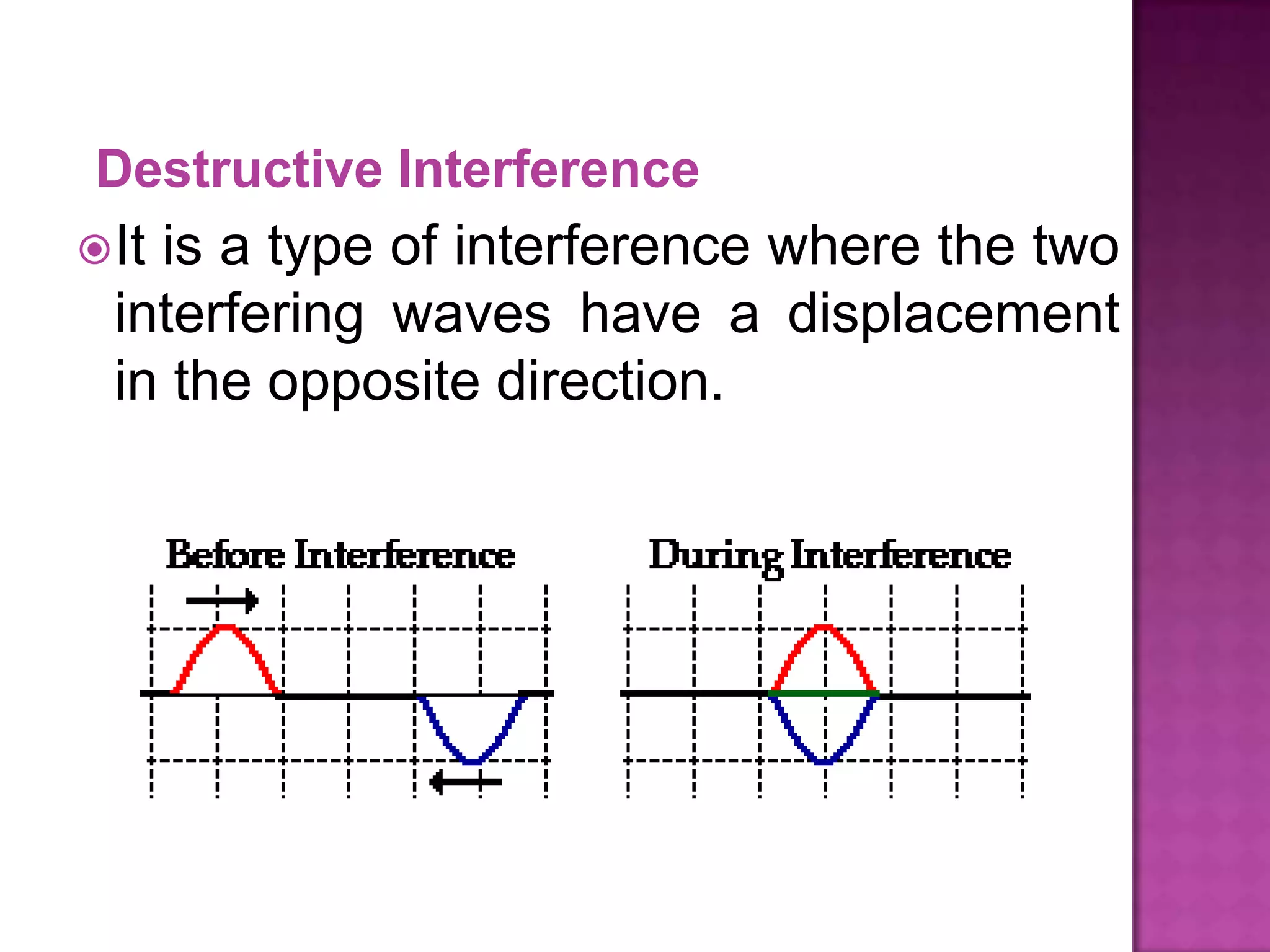Interference | PPTX