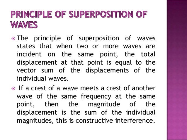 Interference Meaning
