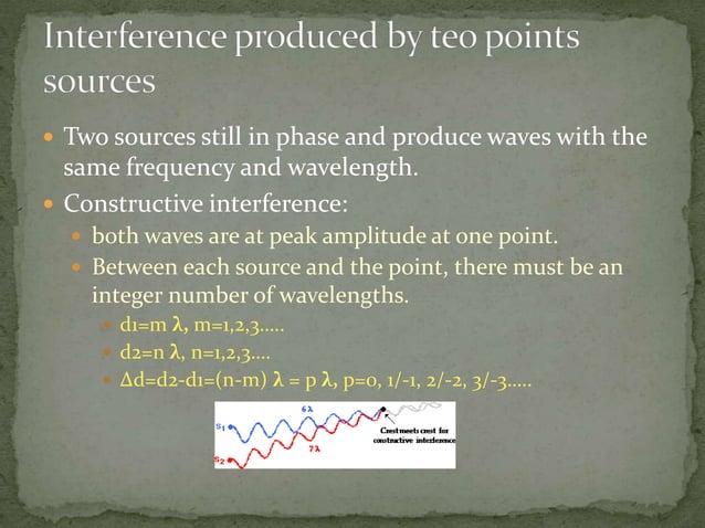 Interference | PPT