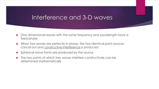 Interference | PPT