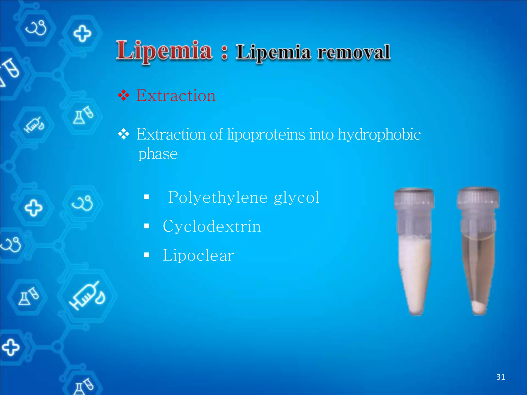 INTERFERENCES IN CLINICAL CHEMISTRY ANALYSIS | PPTX