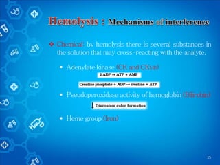 INTERFERENCES IN CLINICAL CHEMISTRY ANALYSIS | PPTX