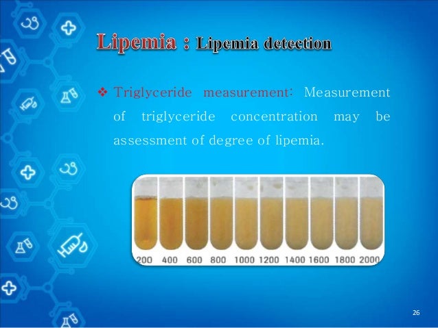 INTERFERENCES IN CLINICAL CHEMISTRY ANALYSIS
