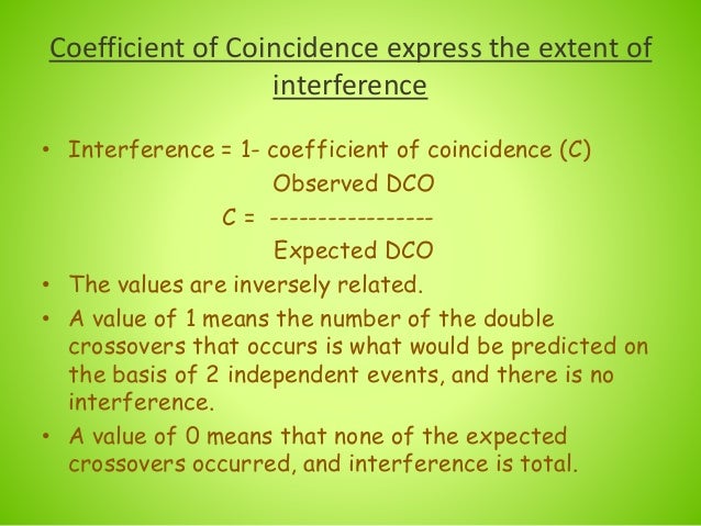 Interference Meaning