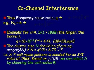 interference.ppt