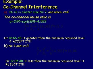 interference.ppt