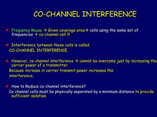 interference.ppt