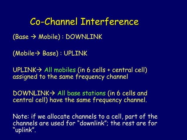interference.ppt