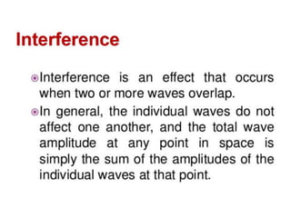 Interference.pptx