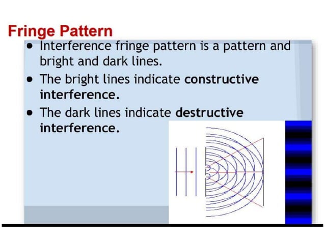 Interference.pptx