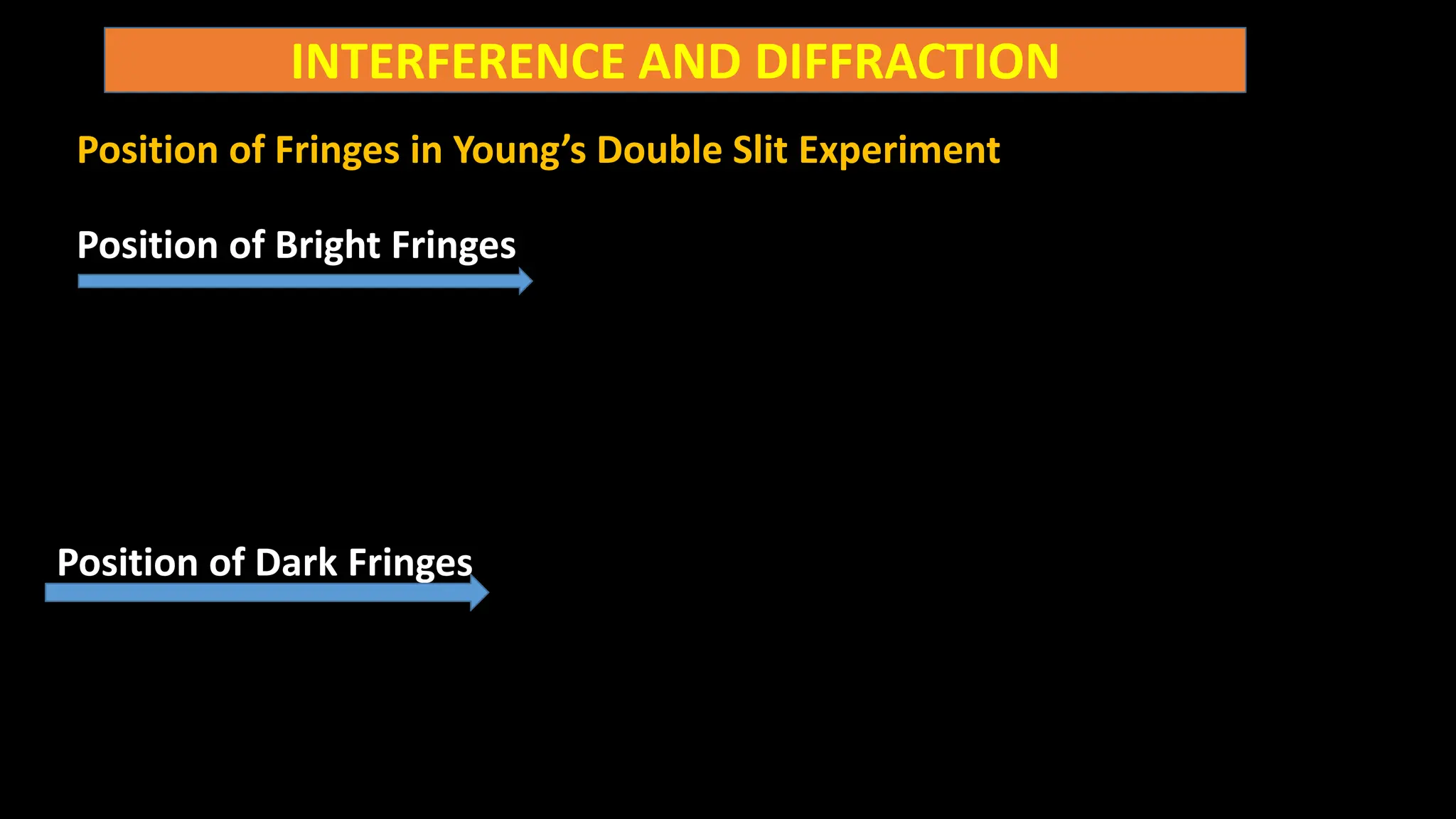 INTERFERENCE TSH .pptx