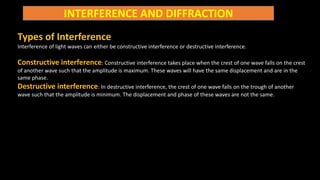 INTERFERENCE TSH .pptx