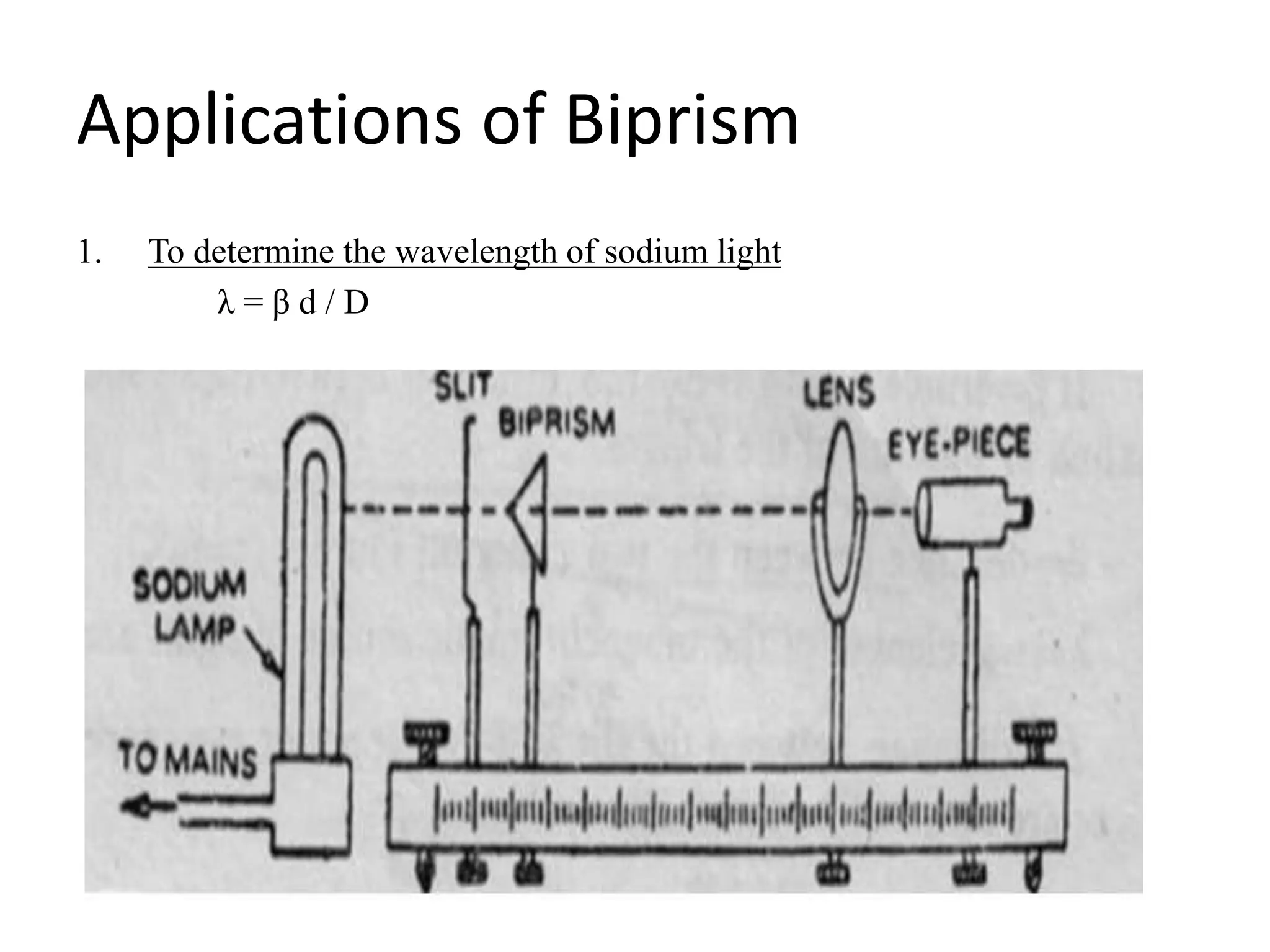 interference interference interference.pptx