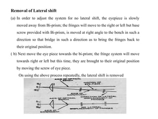 interference interference interference.pptx