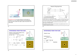 Interference-Aug-2023 ( Students Copy).pdf
