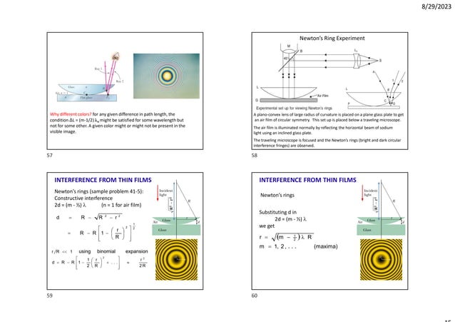 Interference-Aug-2023 ( Students Copy).pdf