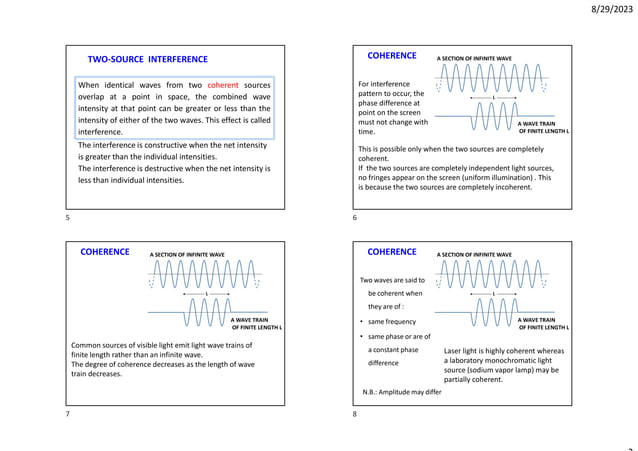 Interference-Aug-2023 ( Students Copy).pdf