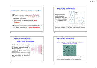 Interference-Aug-2023 ( Students Copy).pdf