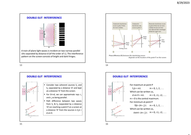 Interference-Aug-2023 ( Students Copy).pdf