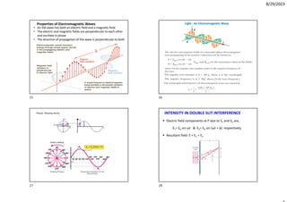 Interference-Aug-2023 ( Students Copy).pdf