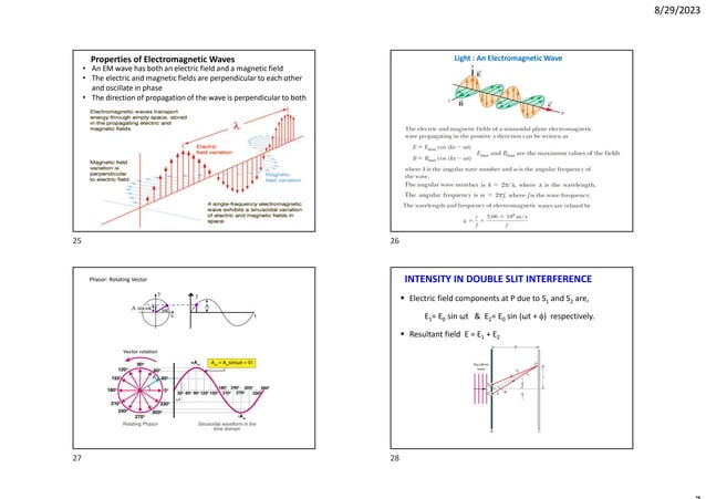 Interference-Aug-2023 ( Students Copy).pdf