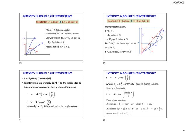 Interference-Aug-2023 ( Students Copy).pdf