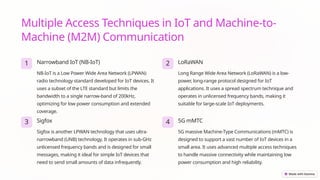 Interference-Management-in-Multiple-Access-Systems.pptx