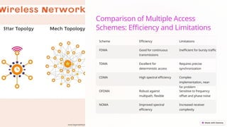 Interference-Management-in-Multiple-Access-Systems.pptx