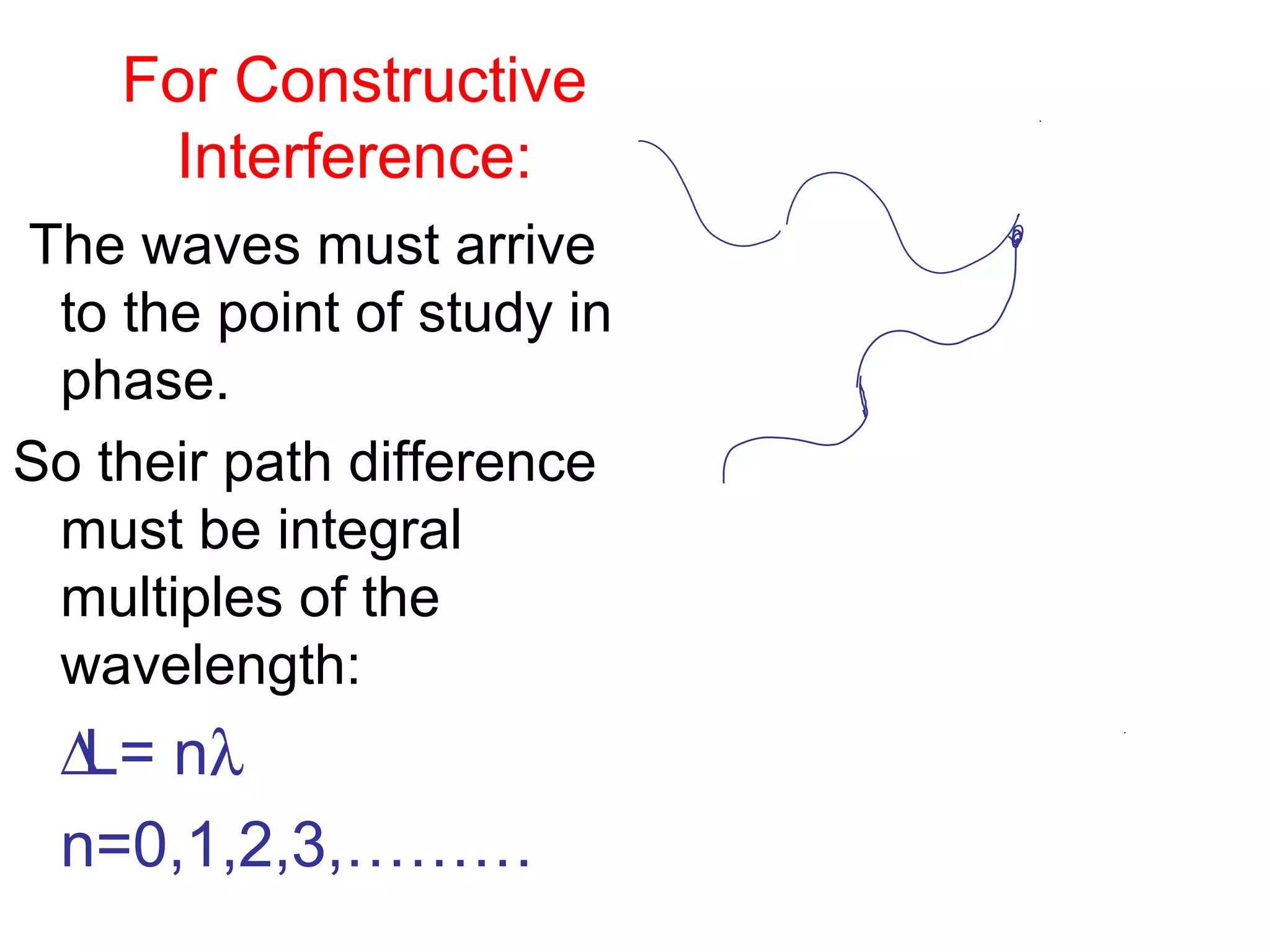Interference and diffraction | PPT | Physics | Science