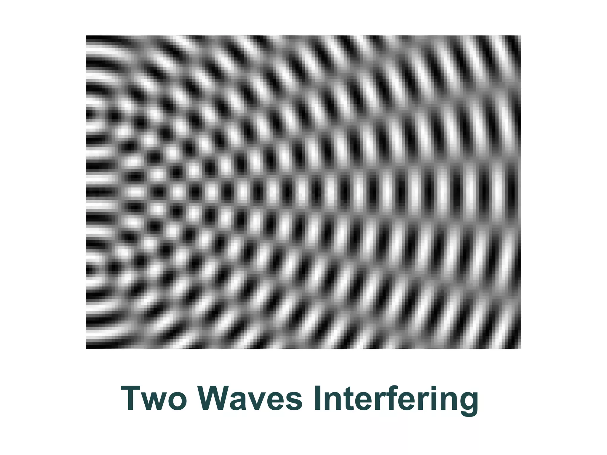 Interference and diffraction | PPT | Physics | Science