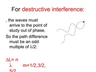Interference and diffraction | PPT
