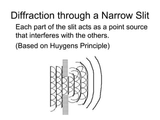 Interference and diffraction | PPT