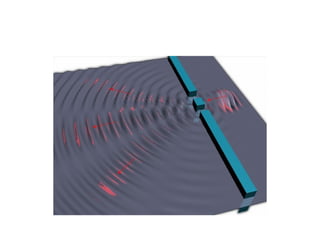 Interference and the Wave Nature of Light | PPT