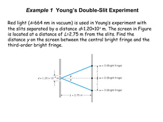 Interference and the Wave Nature of Light | PPT | Chemistry | Science