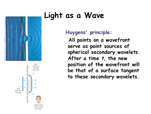 Interference and the Wave Nature of Light