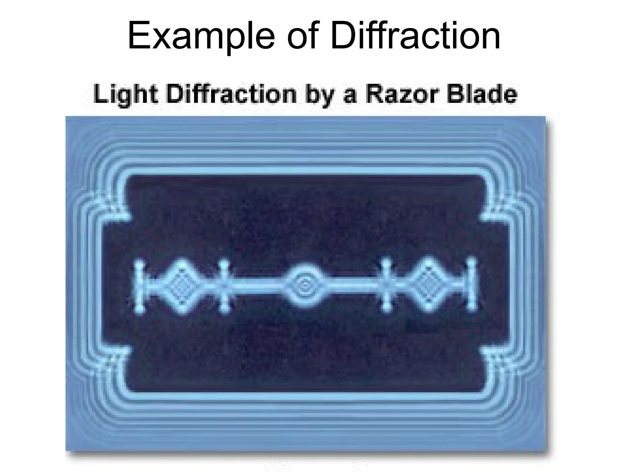 INTERFERENCE AND DIFFRACTION .pptx