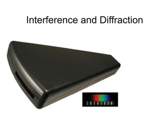 INTERFERENCE AND DIFFRACTION .pptx