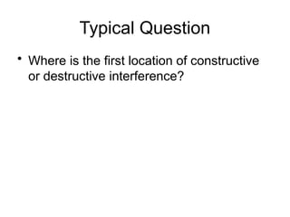 INTERFERENCE AND DIFFRACTION .pptx