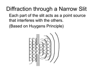 INTERFERENCE AND DIFFRACTION .pptx