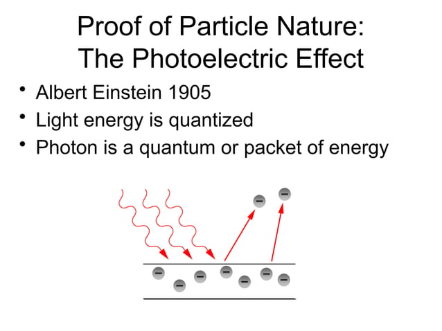 INTERFERENCE AND DIFFRACTION .pptx